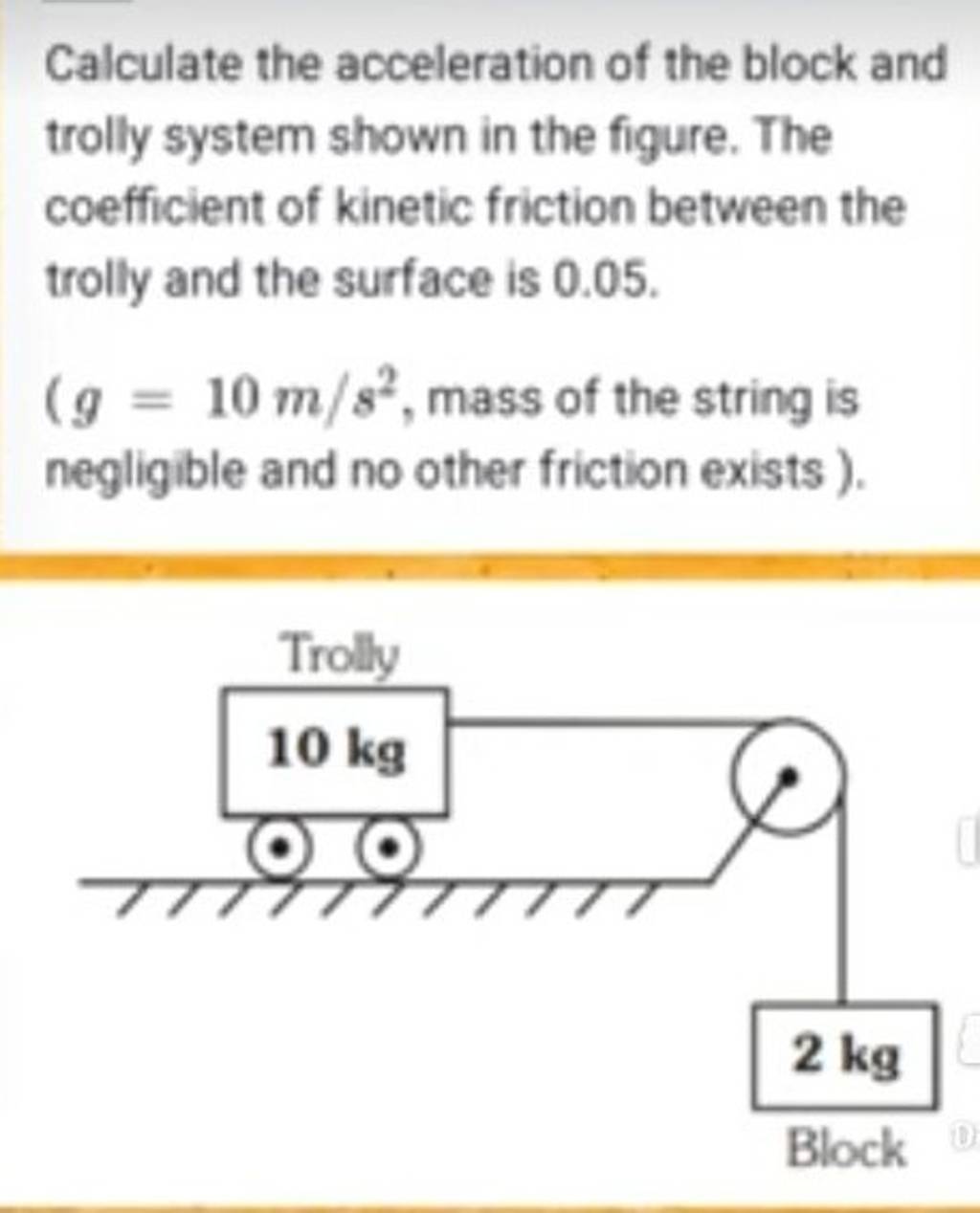 Calculate the acceleration of the block and trolly system shown in the fi..