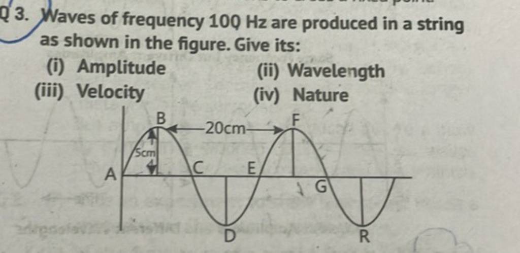 Waves of frequency 100 Hz are produced in a string as shown in the figure..