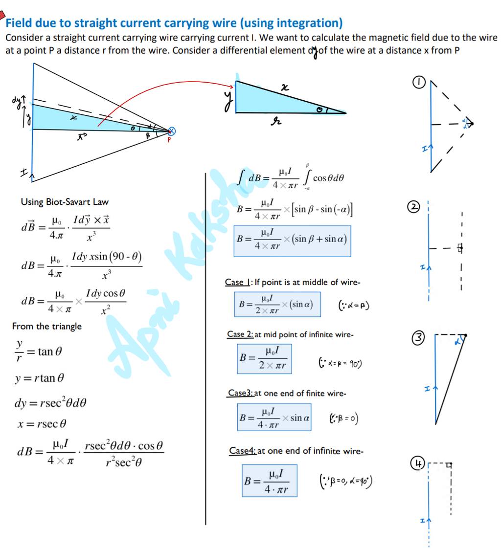 Field due to straight current carrying wire (using integration) Consider
