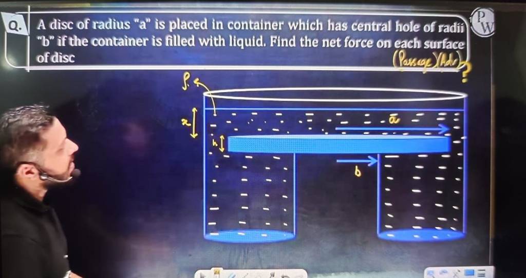 Q. A disc of radius "a" is placed in container which has central hole of