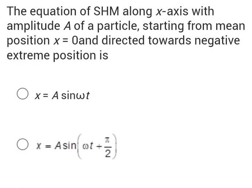 The equation of SHM along x-axis with amplitude A of a particle, starting..