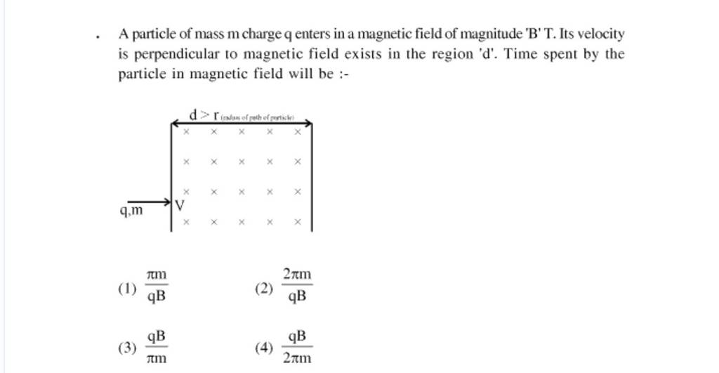 A particle of mass m charge q enters in a magnetic field of magnitude ' B..