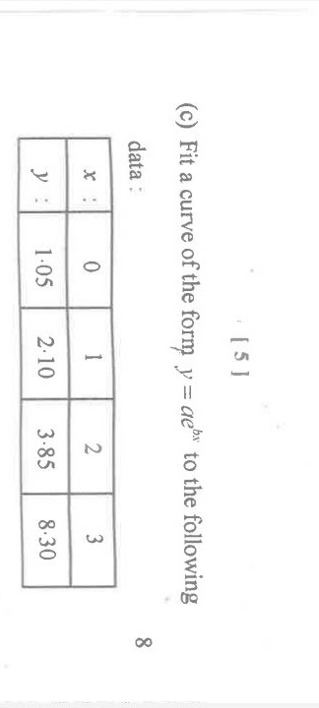 [ 5 ] (c) Fit a curve of the form y=aebx to the following data : 8 x:0123..