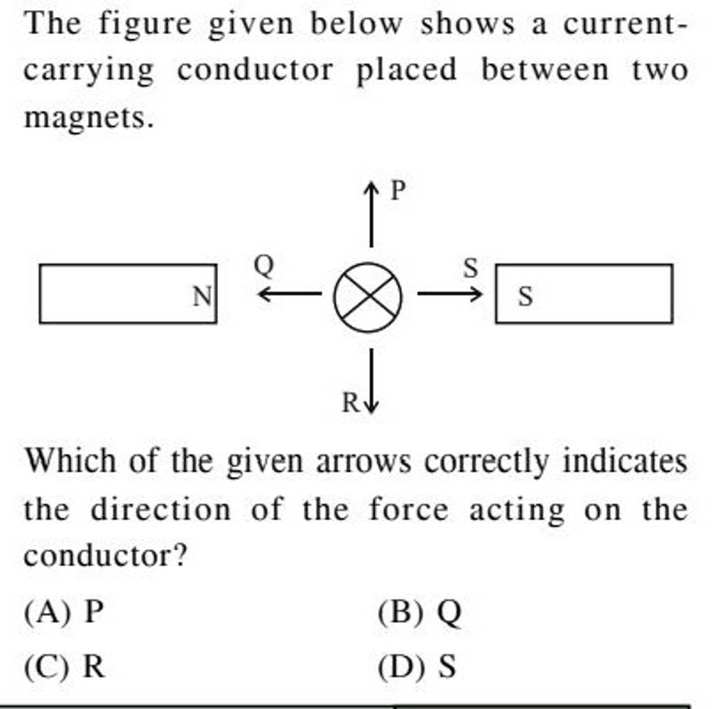 The figure given below shows a currentcarrying conductor placed between t..