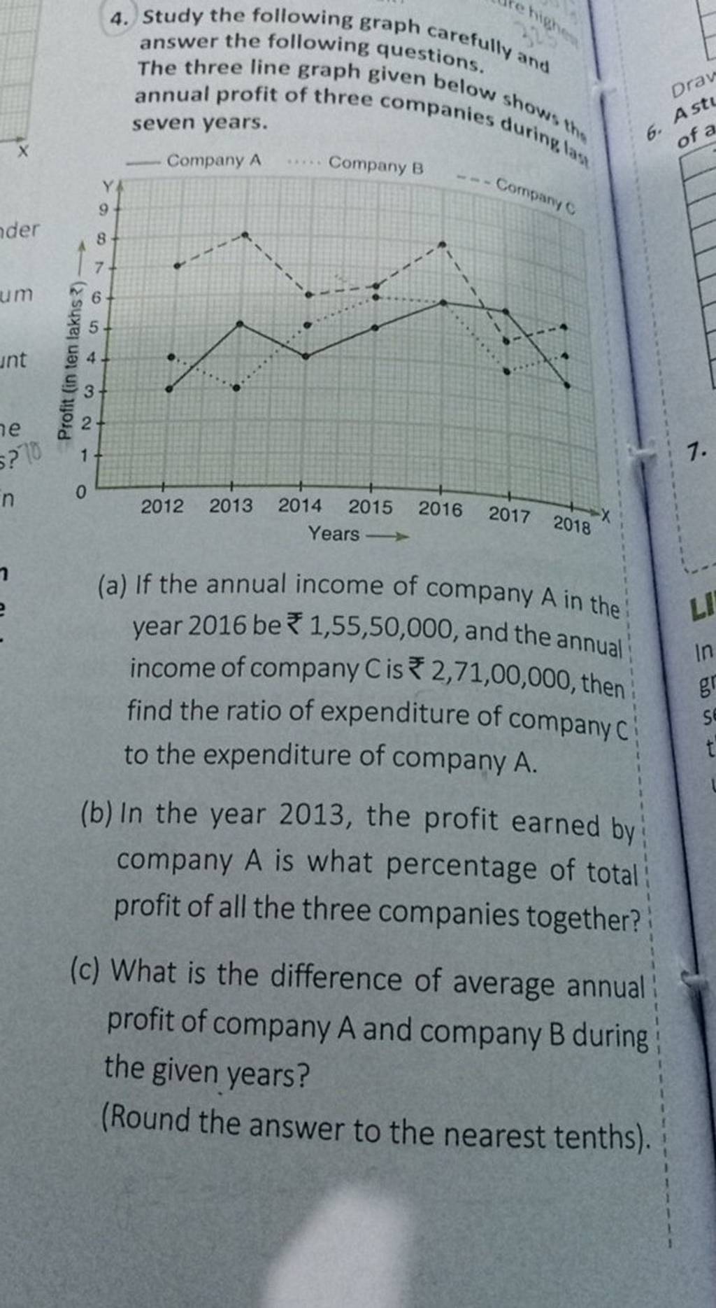 4. Study the following graph carefully any answer the following questions..