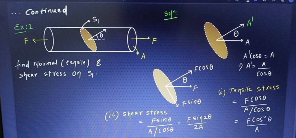 .. Continued εx:1 find Normal (tensile) \& shear stress on s1 : (ii) she..