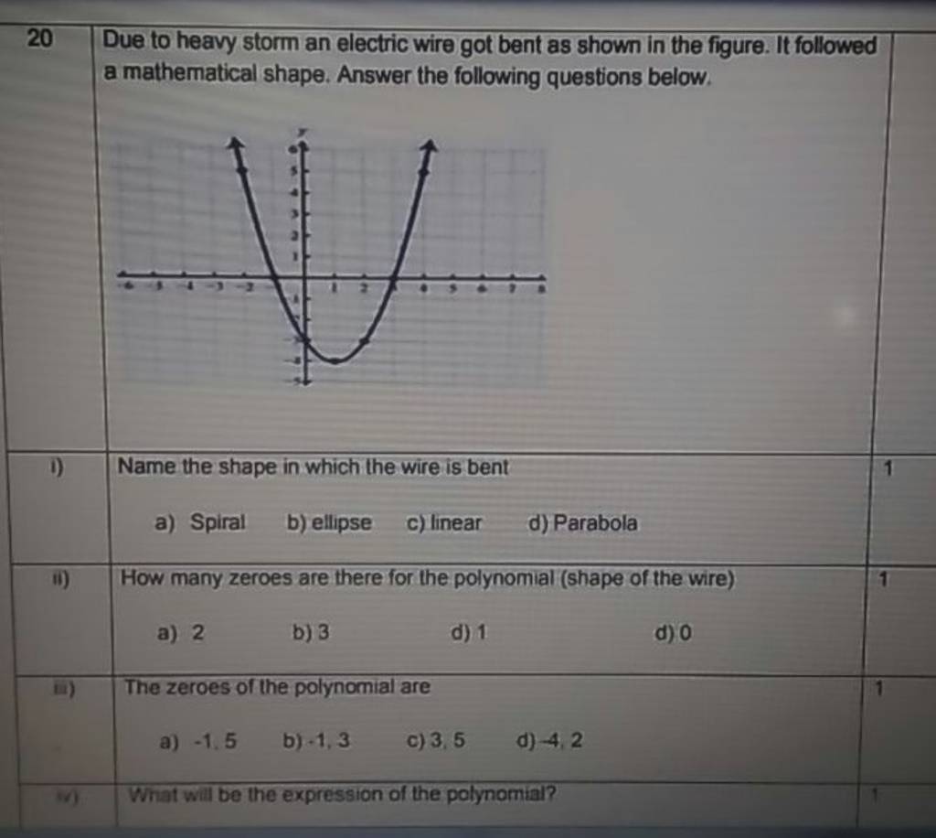 20 11) Due to heavy storm an electric wire got bent as shown in the figur..
