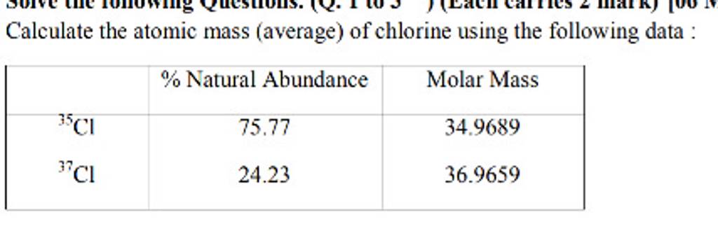 Calculate the atomic mass (average) of chlorine using the following data