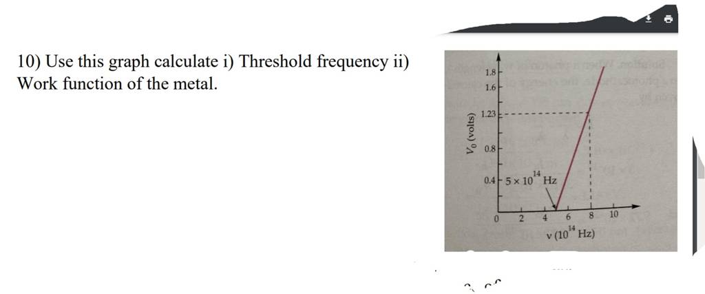 10) Use this graph calculate i) Threshold frequency ii) Work function of