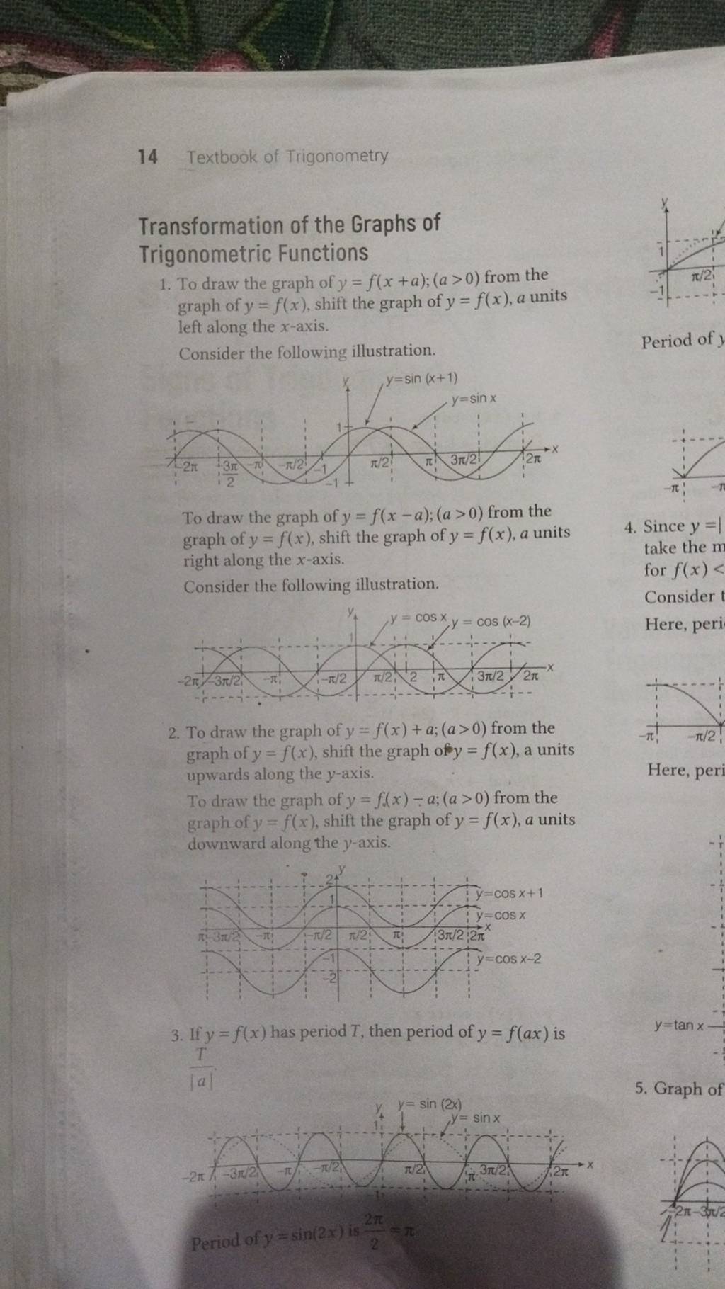 14 Textbook Of Trigonometry Transformation Of The Graphs Of Trigonometric