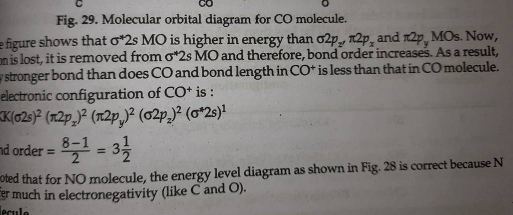 Fig. 29. Molecular orbital diagram for CO molecule. figure shows that σ∗2..