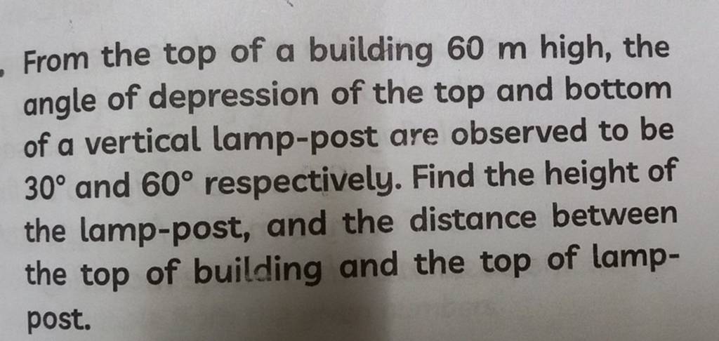 From the top of a building 60 m high, the angle of depression of the top