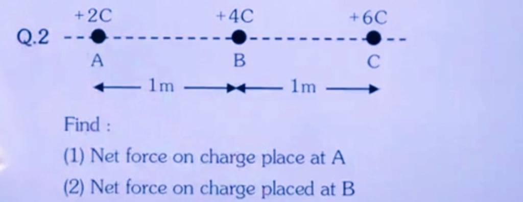 Find 1 Net Force On Charge Place At A 2 Net Force On Charge Placed 