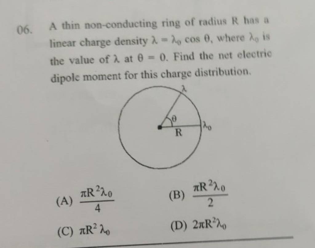 A thin non-conducting ring of radius R has a linear charge density λ=λ0 c..