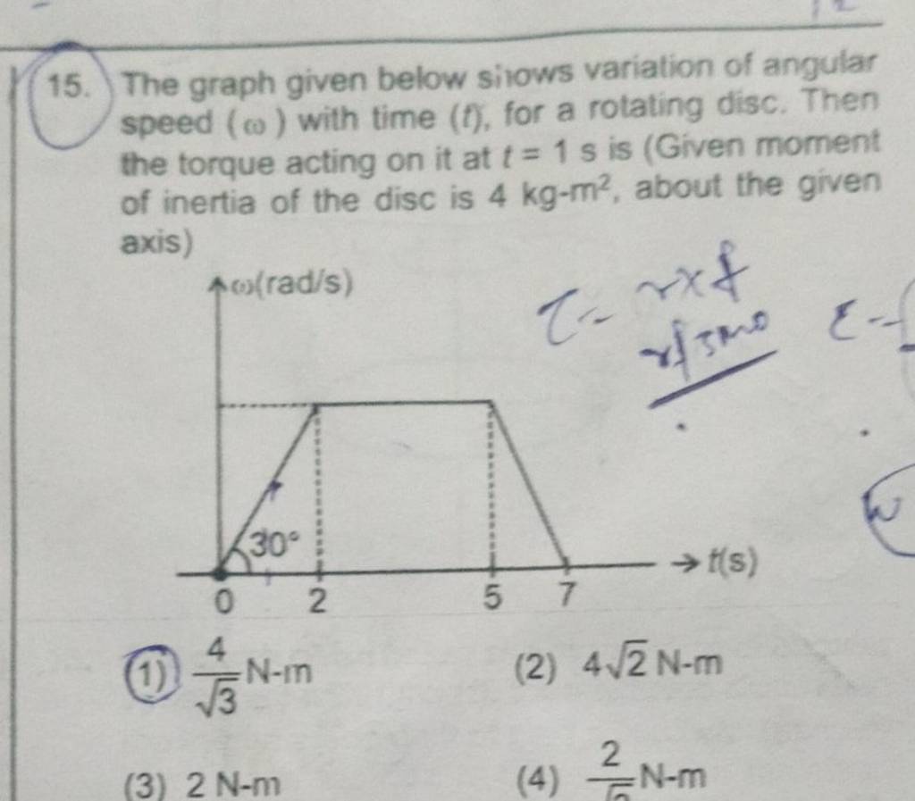 The Graph Given Below Siows Variation Of Angular Speed ω With Time F 7239