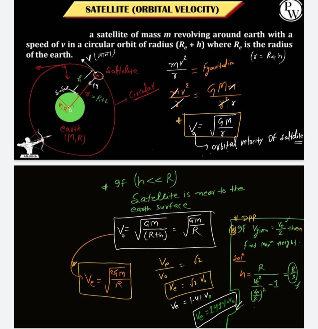 SATELITE (ORBITAL VELOCITY) W a satellite of mass m revolving around eart..