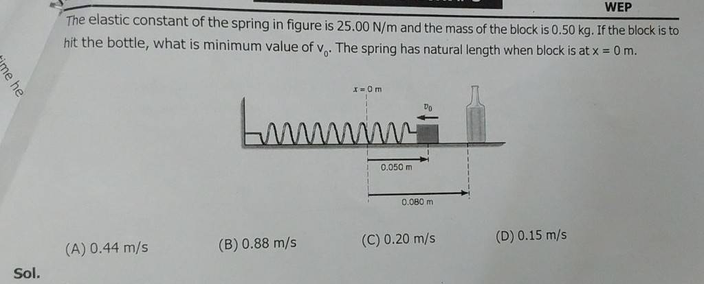 The elastic constant of the spring in figure is 25.00 N/m and the mass of..