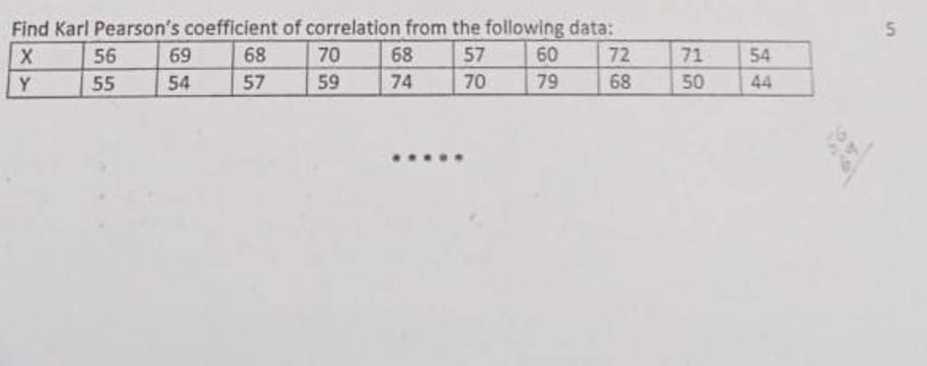 Find Karl Pearson's coefficient of correlation from the following data: X..