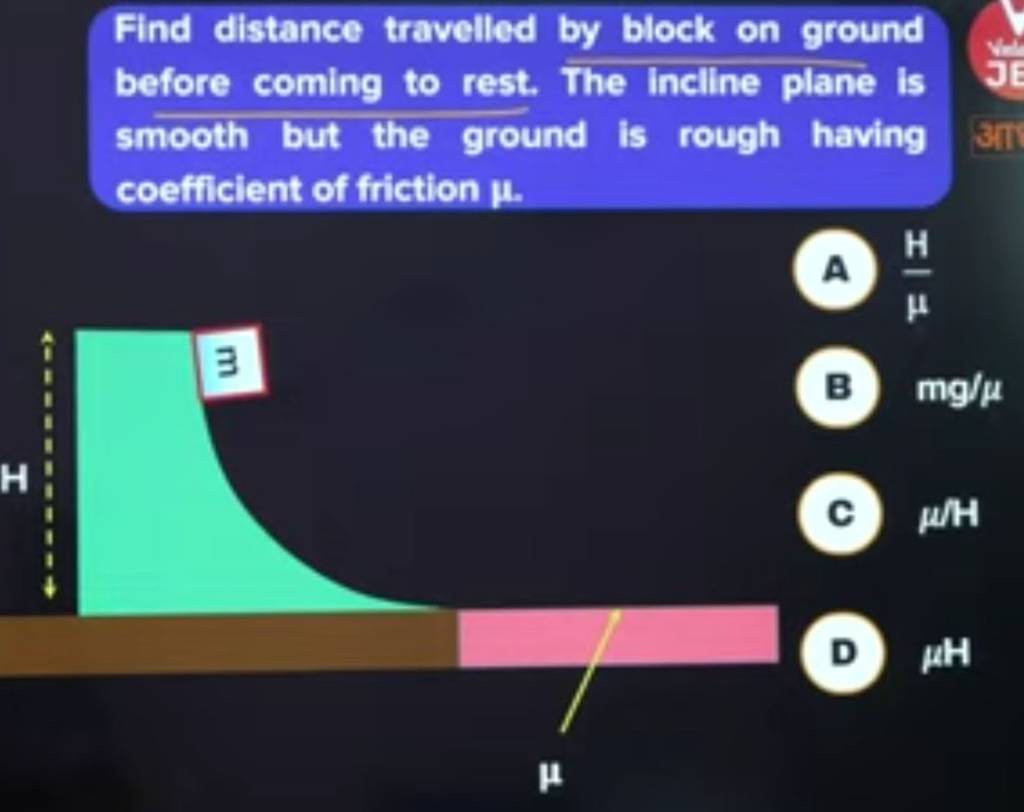 Find distance travelled by block on ground before coming to rest. The inc..