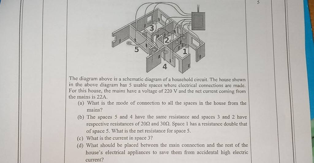 The diagram above is a schematic diagram of a household circuit. The hous..