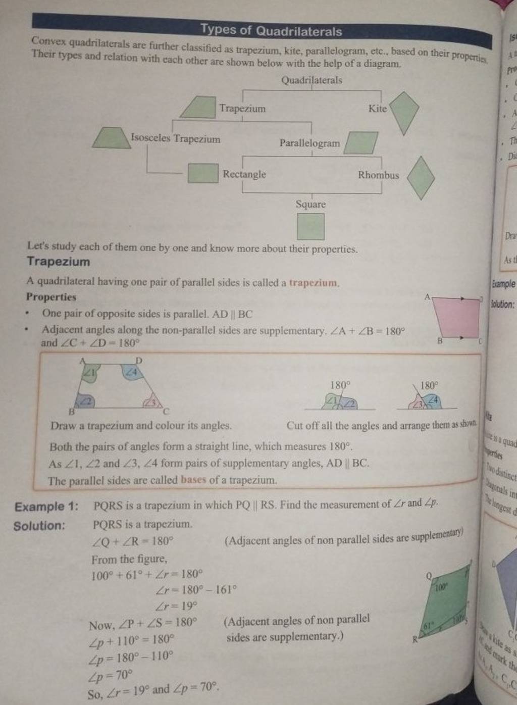 Types Of Quadrilaterals