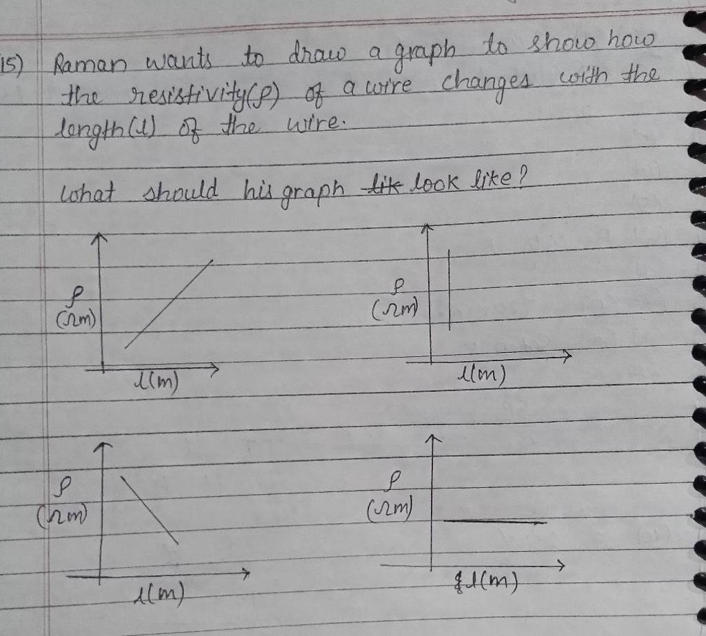 15) Raman wants to draw a graph to show how the resistivity (ρ) of a wire..