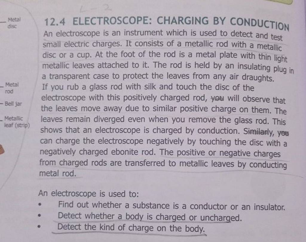 The Process Of Charging An Electroscope By Conduction Diagra
