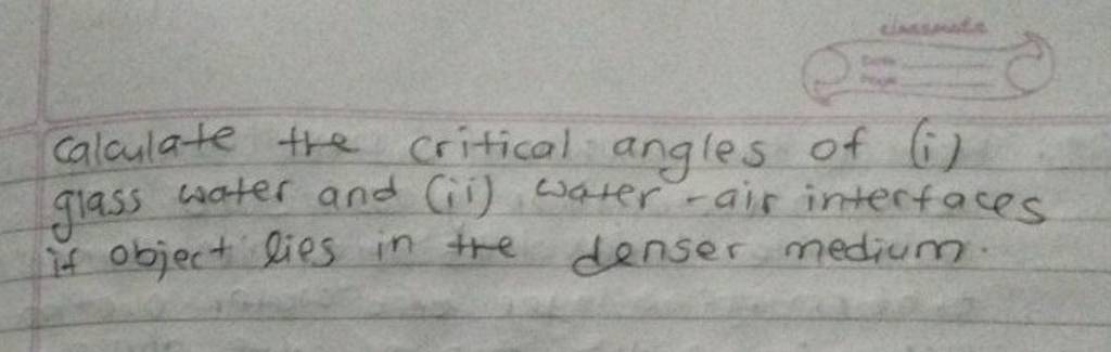 calculate the critical angles of (i) glass water and (ii) water-air inter..