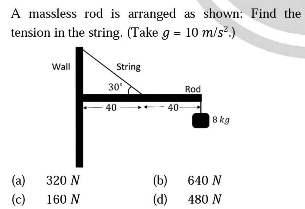 A massless rod is arranged as shown: Find the tension in the string. (Tak..