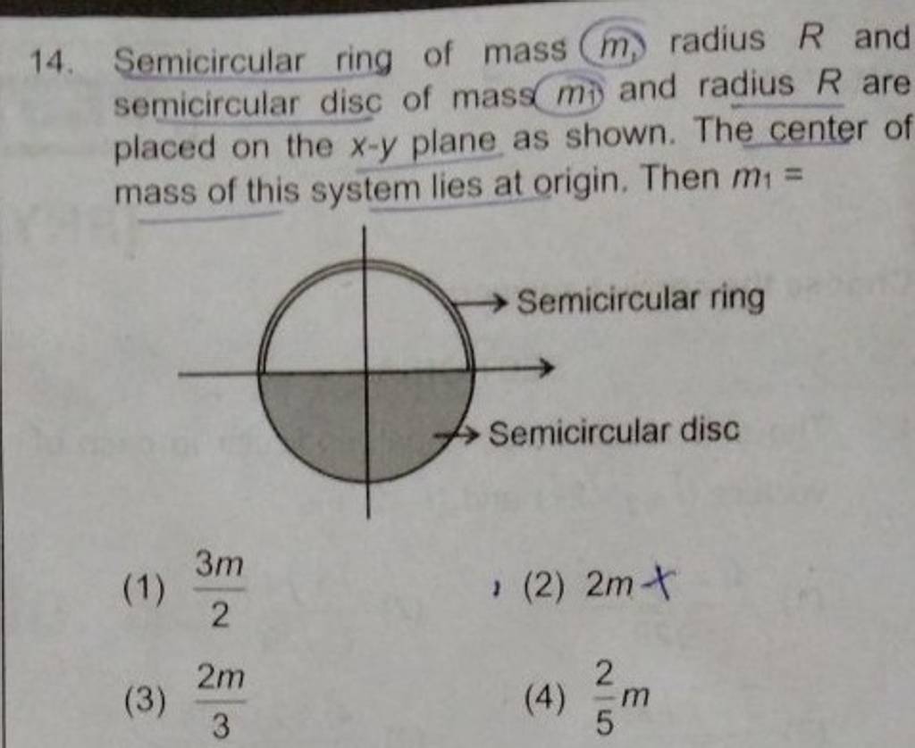 Semicircular ring of mass (m, radius R and semicircular disc of mass mi