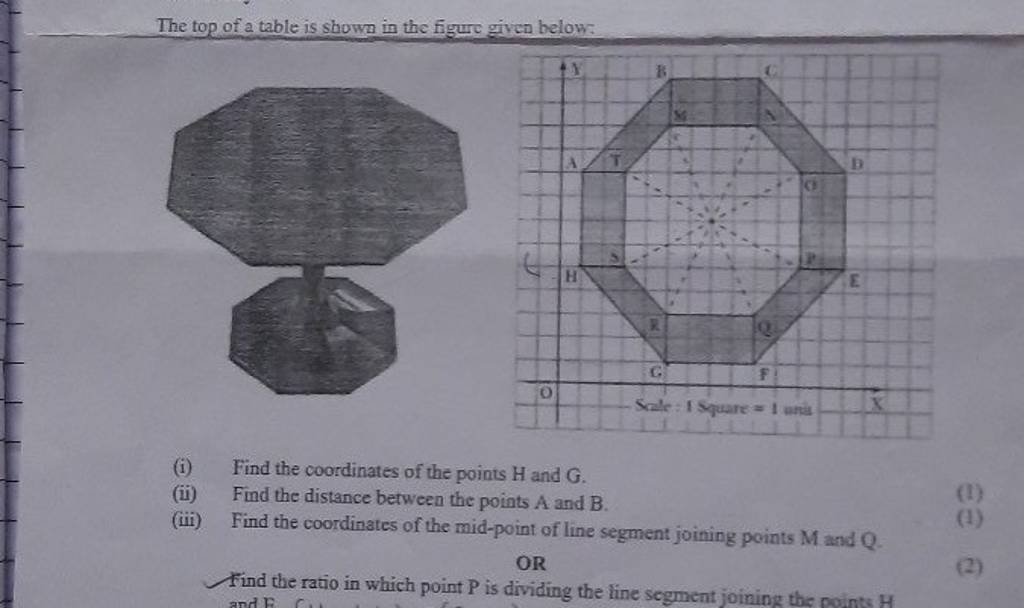 The top of a table is shown in the figure given below: (i) Find the coord..