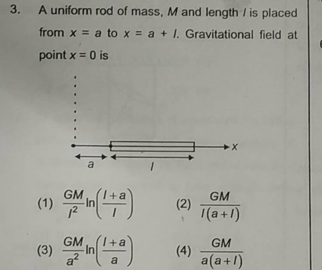 A uniform rod of mass, M and length / is placed from x=a to x=a+1. Gravit..