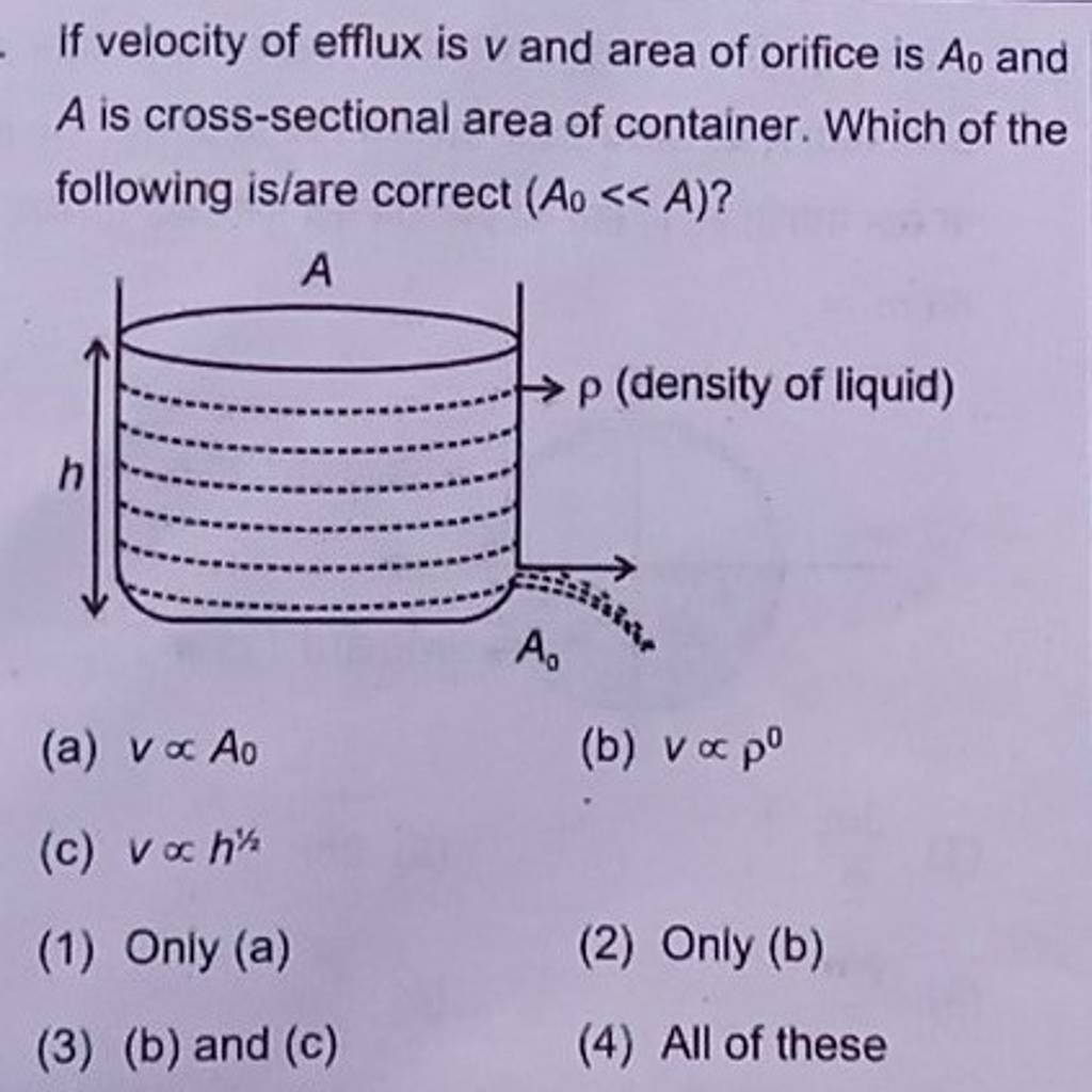 If velocity of efflux is v and area of orifice is A0 and A is cross-sect..