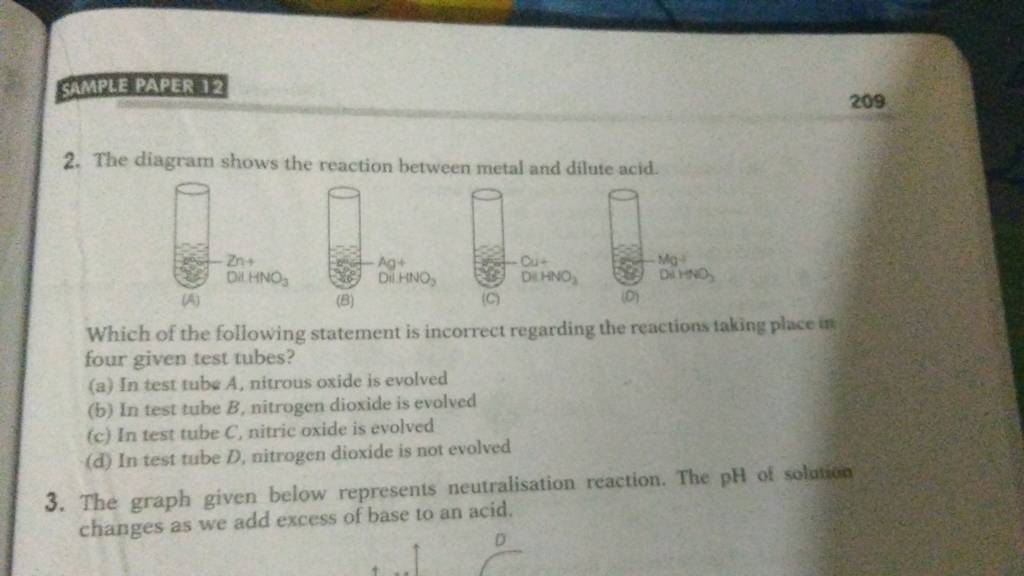 SAMPLE PAPER 12 209 2. The diagram shows the reaction between metal and d..