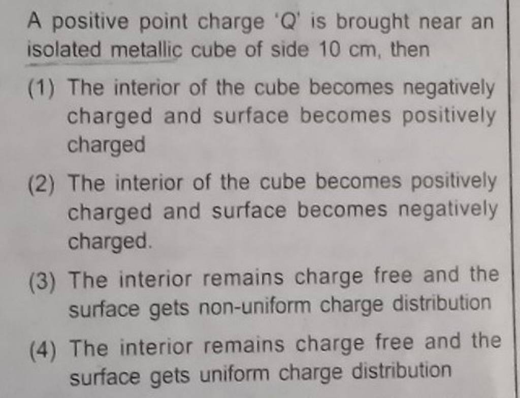 A positive point charge ' Q ' is brought near an isolated metallic cube o..