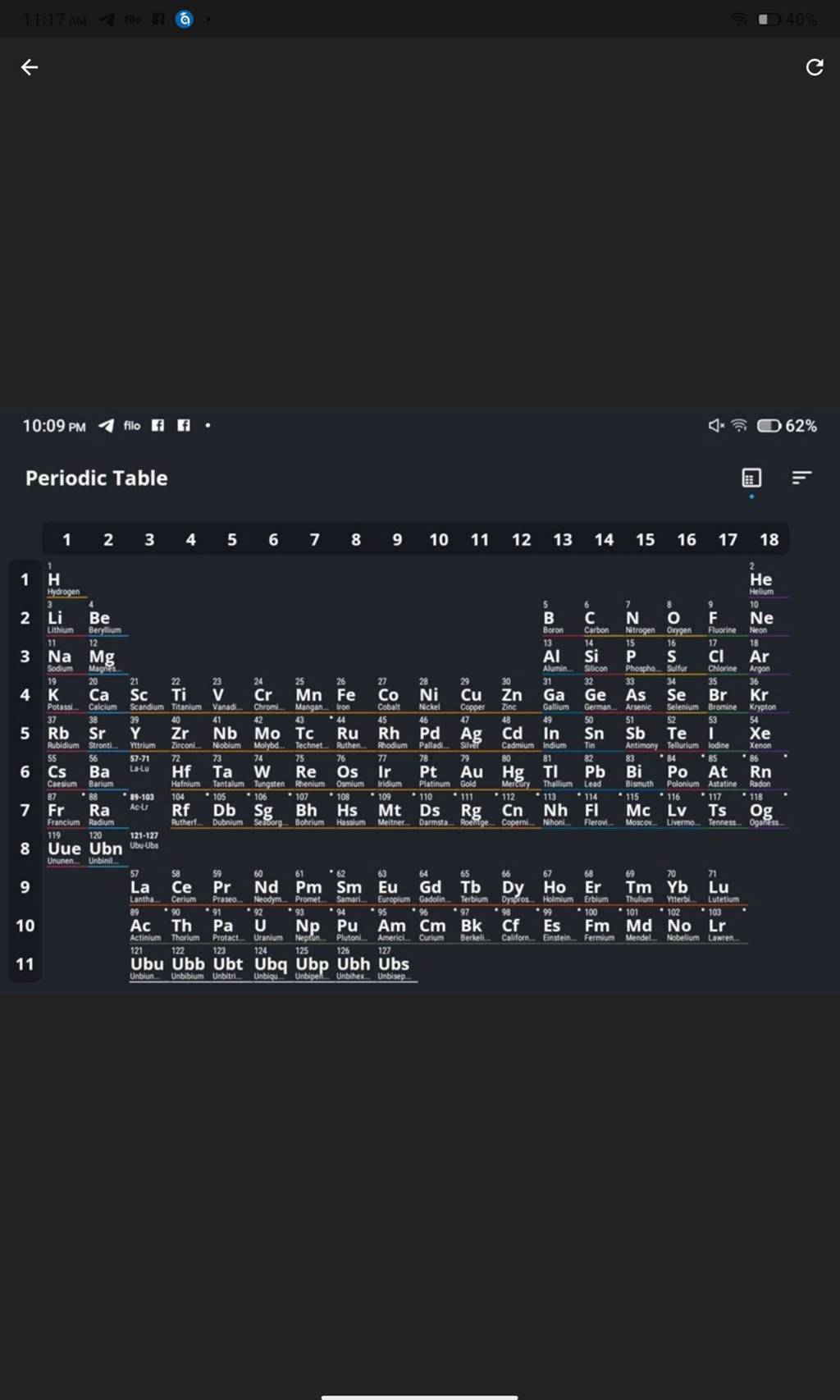 Periodic Table 8 Uue Ubn Ubu Ubb Ubt Ubq Ubp Ubh Ubs | Filo