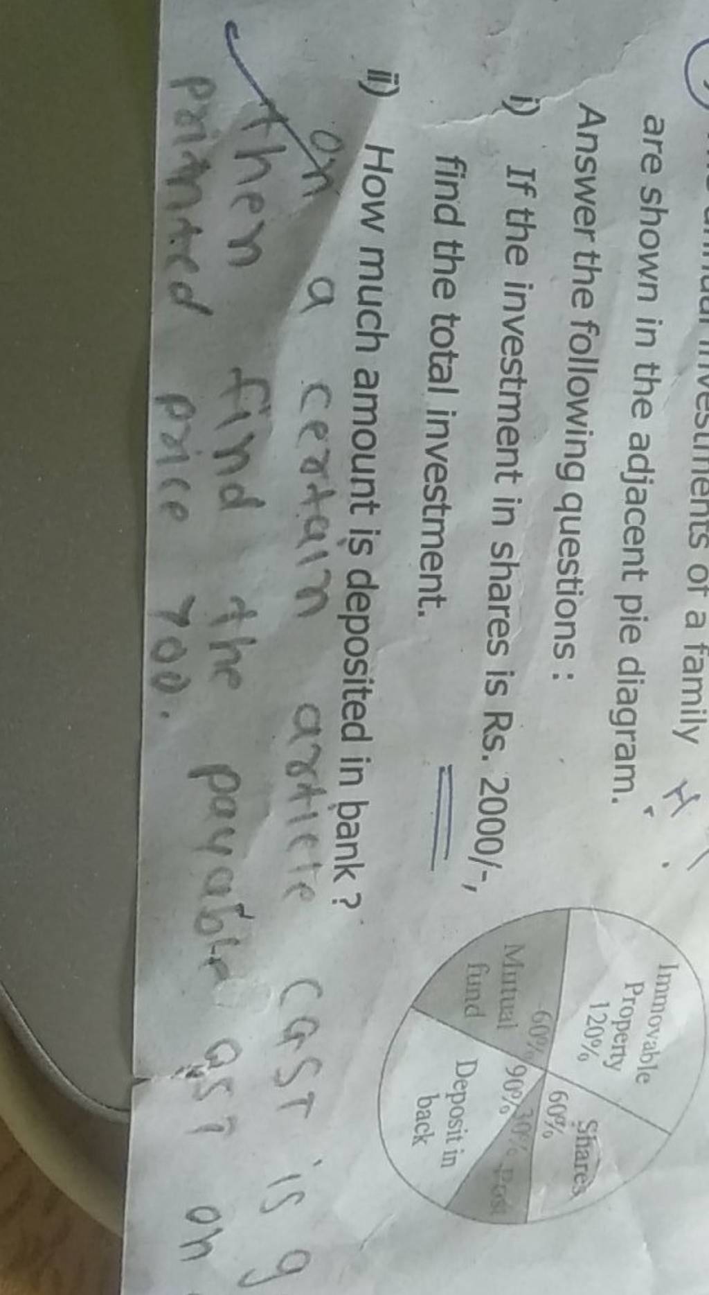 are shown in the adjacent pie diagram. Answer the following questions : i..