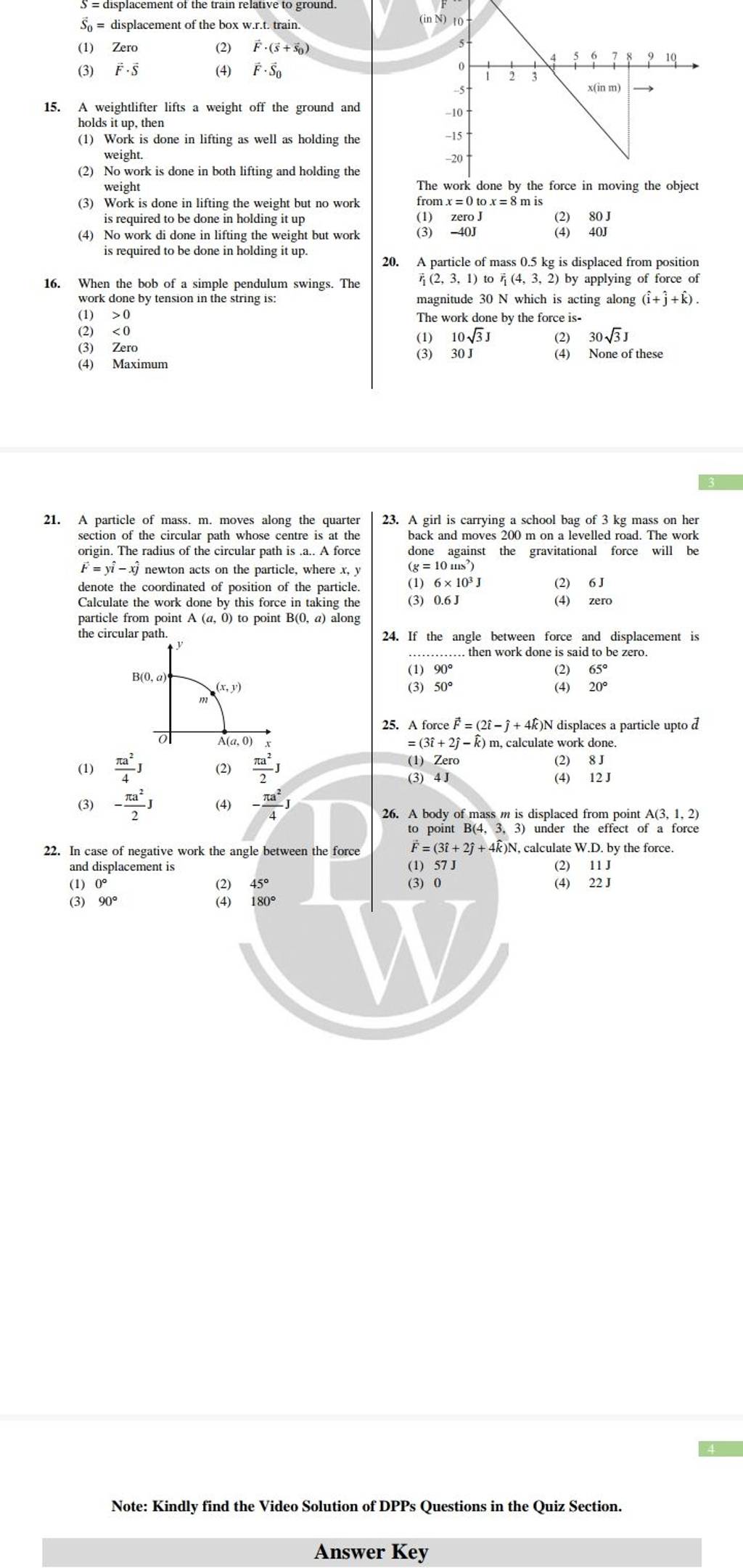 If the angle between force and displacement is (1) 90∘ then work done is