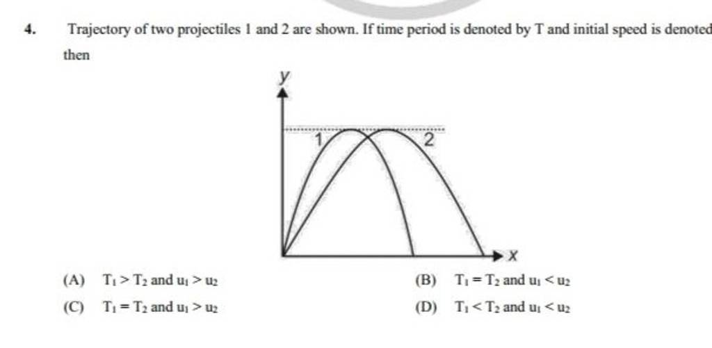 Trajectory of two projectiles 1 and 2 are shown. If time period is denote..
