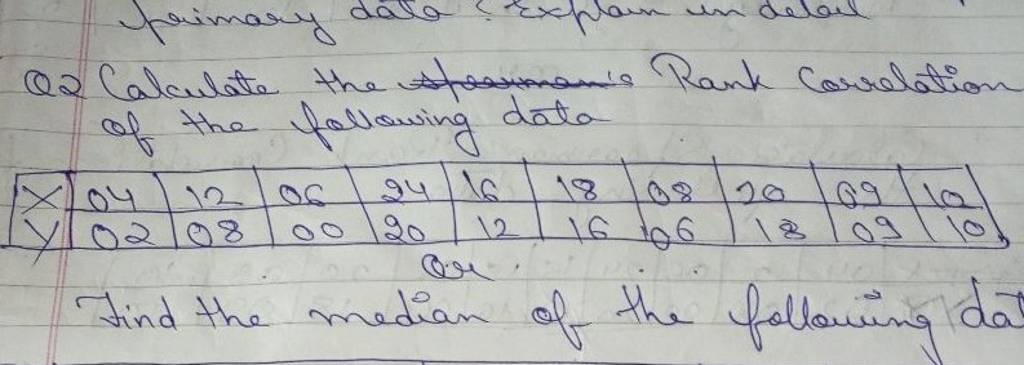 Q2 Calculate The Rank Correlation Of The Following Data X0412062416180810
