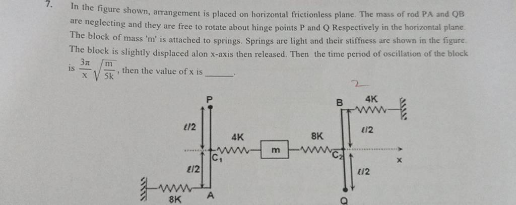7. In the figure shown, arrangement is placed on horizontal frictionless