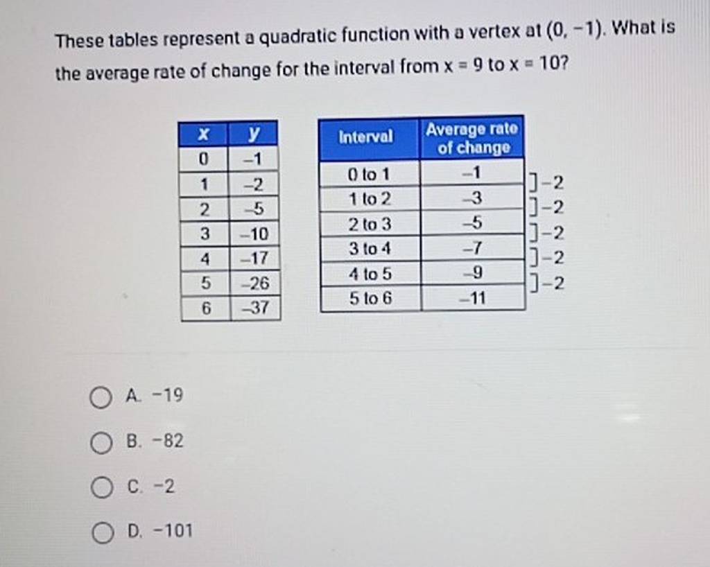 Quadratic Function Tables