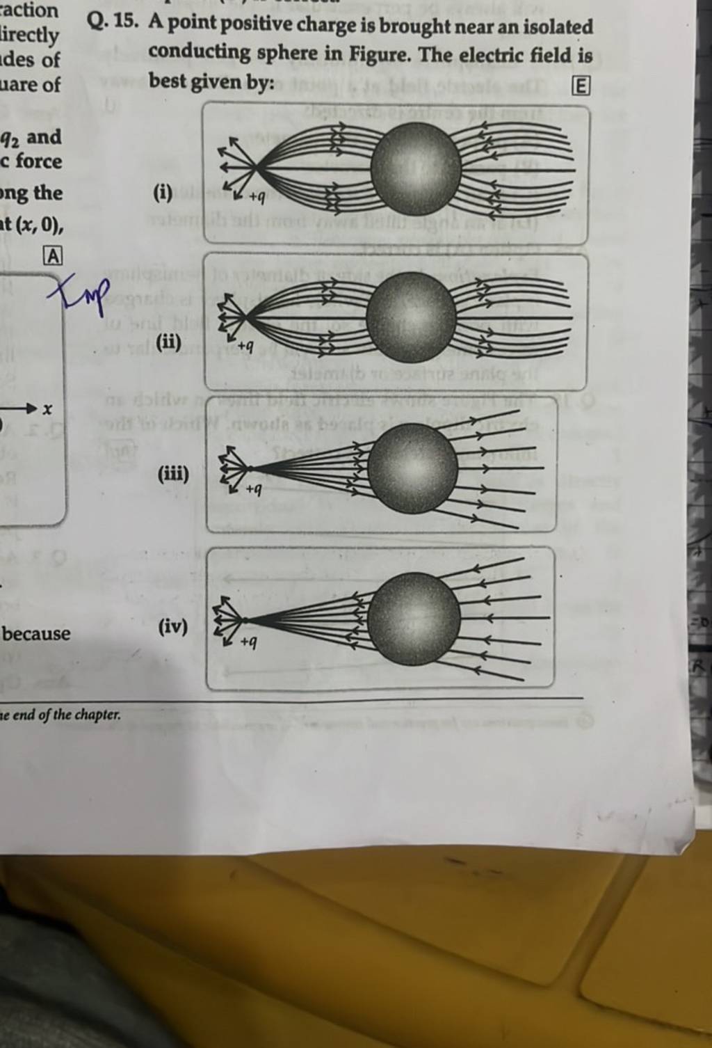 Q. 15. A point positive charge is brought near an isolated conducting sph..
