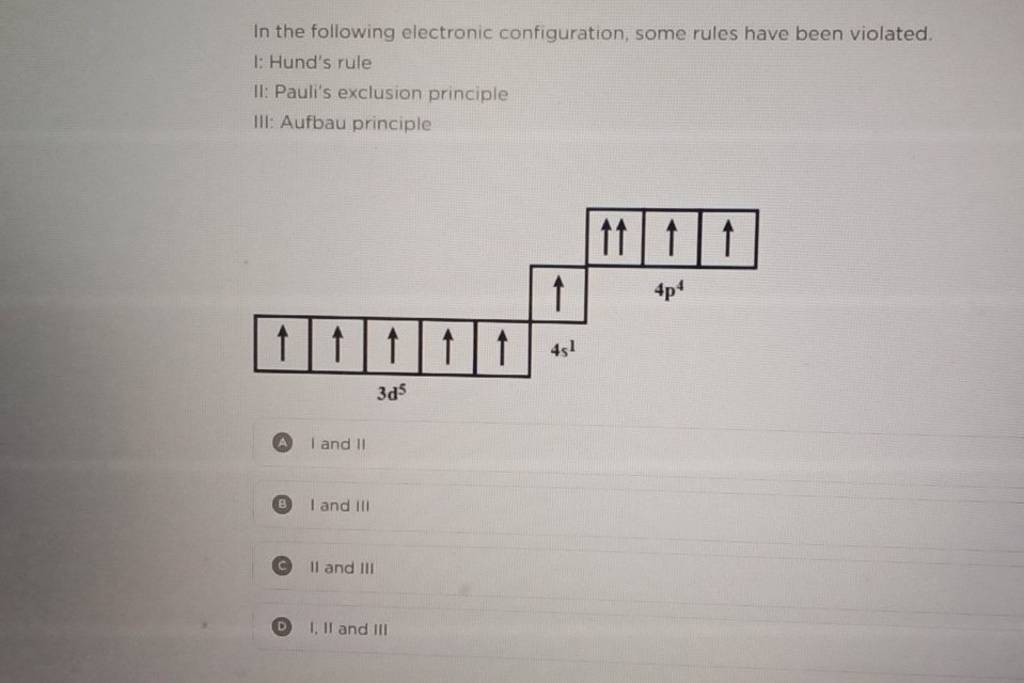 In the following electronic configuration, some rules have been violated... In the following electronic configuration, some rules have been violated...
