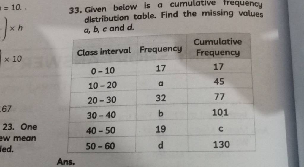 33. Given below is a cumulative frequency distribution table. Find the mi..