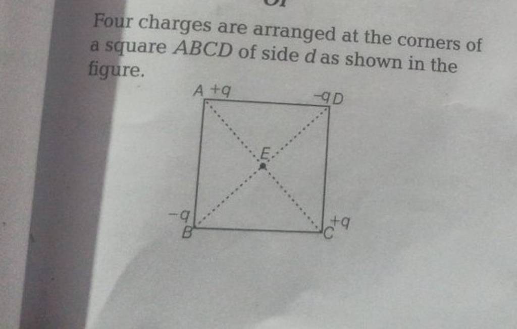 Four charges are arranged at the corners of a square ABCD of side d as sh..