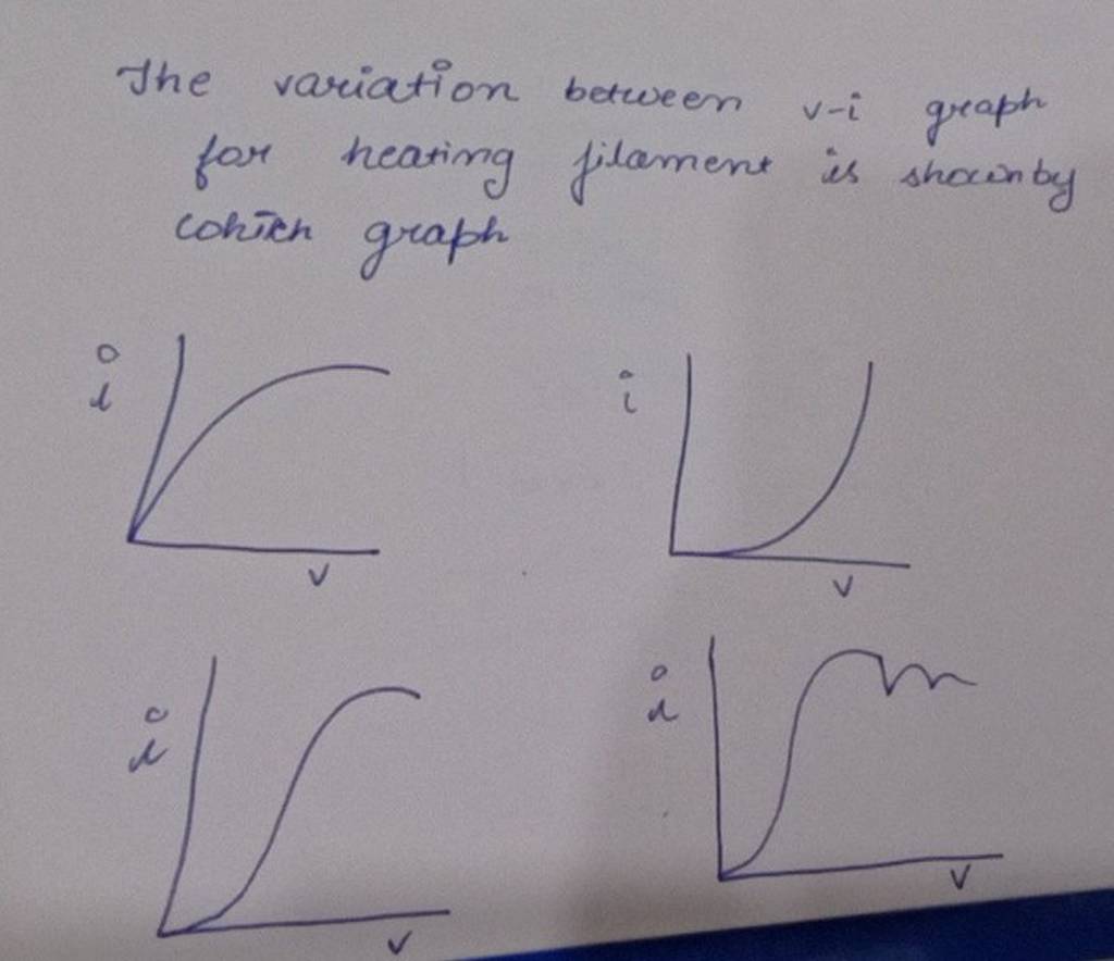 The variation between v−i graph for heating filament is shownby cokich gr..