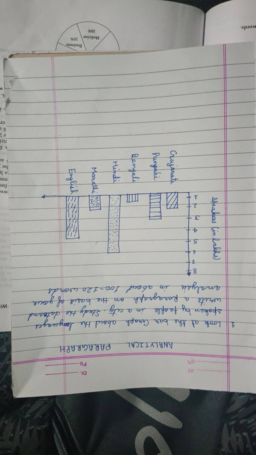 ANALYTICAL PARAGRAPH 1 Look at the bar Graph about the longuages spoken b.. ANALYTICAL PARAGRAPH 1 Look at the bar Graph about the longuages spoken b..