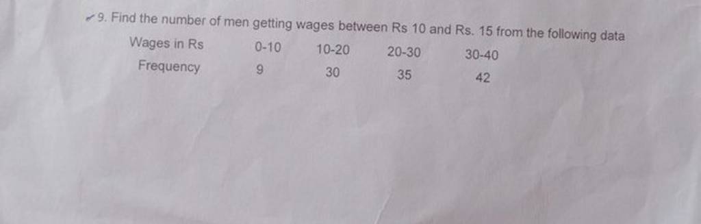 9. Find the number of men getting wages between Rs 10 and Rs. 15 from the..