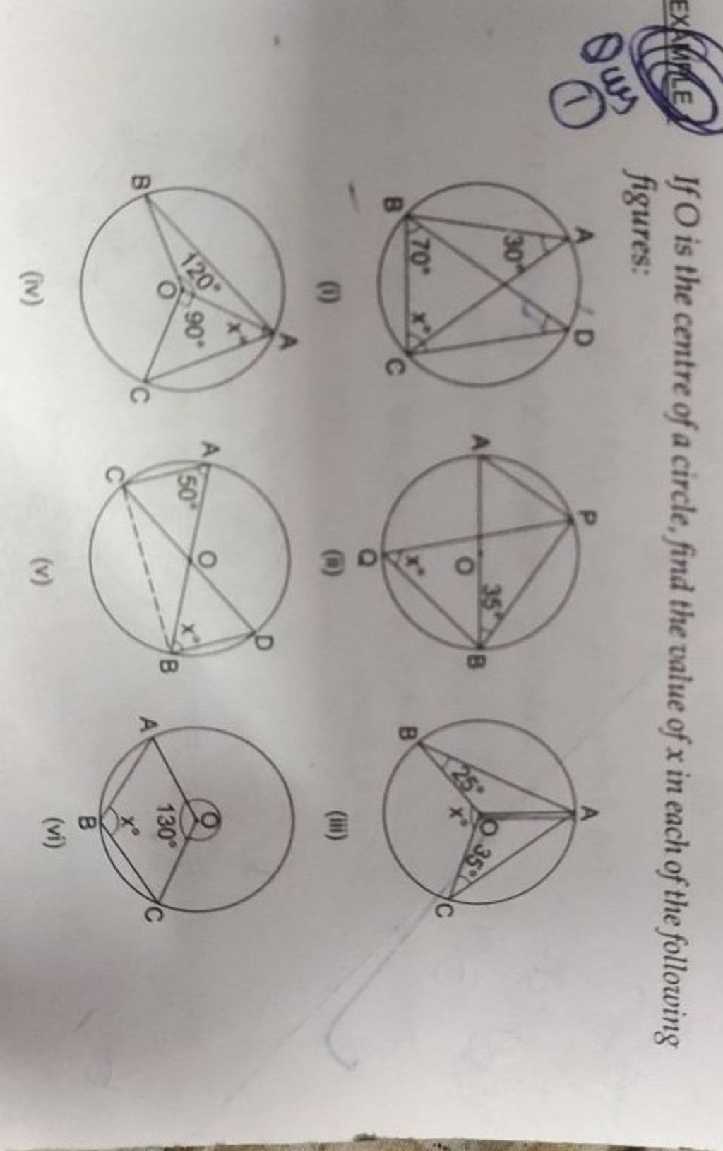 If O is the centre of a circle, find the value of x in each of the follow..
